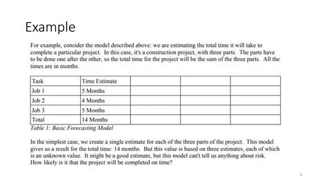 Monte Carlo And Markov Chain Ppt