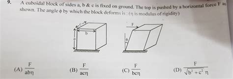 A Cuboidal Block Of Sides A B C Is Fixed On Ground The Top Is Pushed By