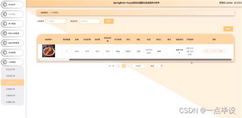 基于springboot微信小程序的美食推荐系统（协同过滤算法）微信小程序推荐算法 Csdn博客