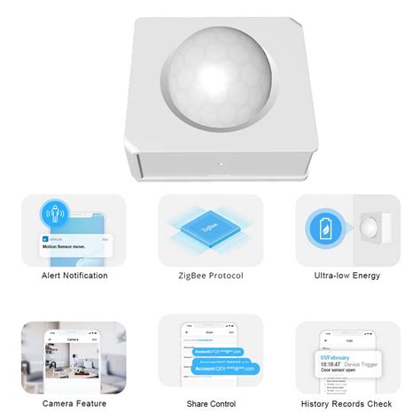 New SONOFF SNZB ZigBee Motion Sensor With Battery International Shipping Shopping