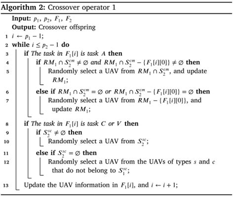 基于条件概率的异构无人机多目标协同任务分配协同多任务分配 Csdn博客
