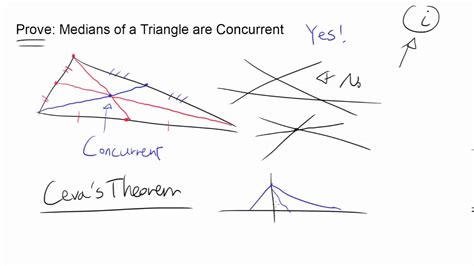 Concurrency Of Medians Of A Triangle Theorem