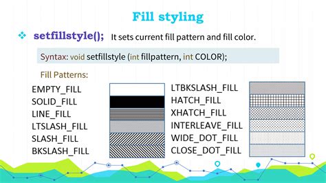 Turbo C Graphics And Mouse Programming Pptx