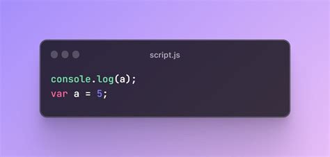 Asharib Ali On Linkedin Javascript Coding Codechallenge