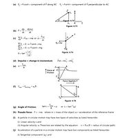 Important Formulas Friction Physics For JEE Main And Advanced PDF Download