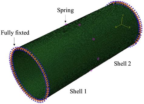 Fem Of Multistage Casing Assembly Download Scientific Diagram