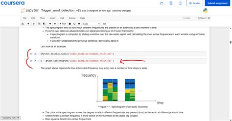 Help Me With This Error In Week 3 Trigger Assignment Sequence Models Deeplearning Ai