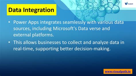 Ppt Microsoft Power Platform Online Training Power Apps Training