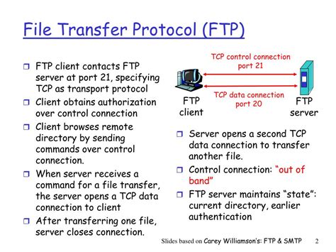 ppt ftp and smtp powerpoint presentation free download id 669543
