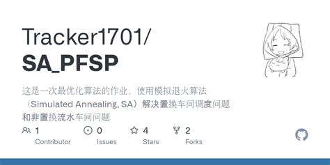 Github Tracker1701sapfsp 这是一次最优化算法的作业，使用模拟退火算法（simulated Annealing