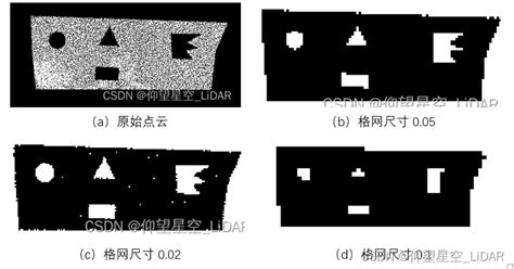 平面点云转二值图像栅格matlab中pointcloud2image Csdn博客