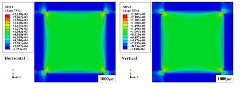 Figure 1 From Delamination Behavior Of Cfrp Laminated Plates Under The