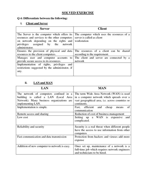 SOLUTION Computer Class 8 Solved Exercises Studypool