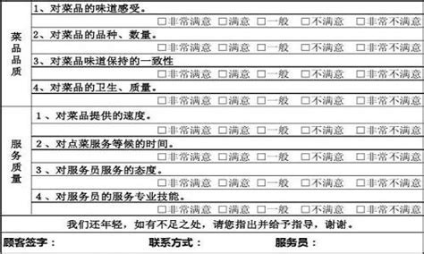 反馈意见怎么写 360新知
