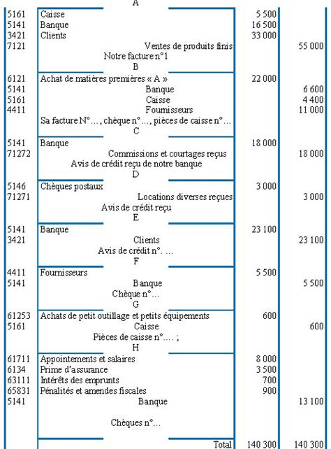 Exemple De Journal Comptable Outil Comptable Excel
