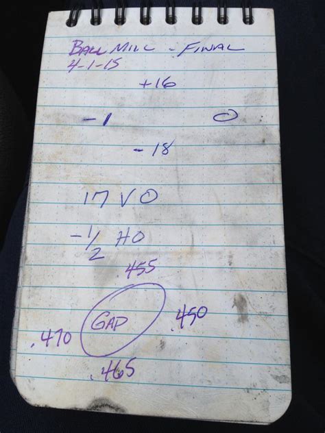 Allowable Misalignment Vibrationalignmentbalance