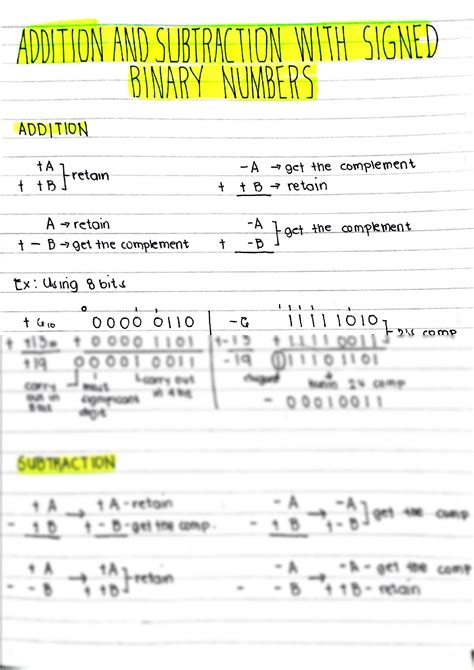 Solution Addition And Subtraction With Signed Binary Numbers Studypool
