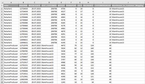 Solved Calculated Column Based On Subset Of Data Filtered Microsoft Fabric Community