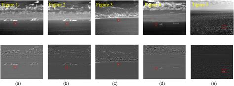 Adaptive Detail Enhancement And Noise Suppression Download Scientific Diagram