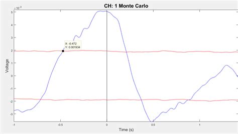 Is It Actually My Choice To Not Title This Post