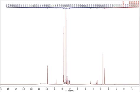 H NMR Spectrum Of Compound Download Scientific Diagram