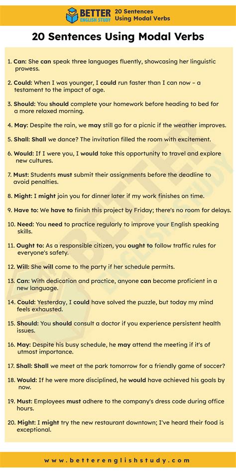 20 Sentences Using Modal Verbs