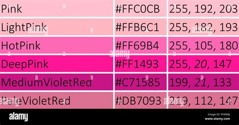 Shades Of Pink Pink Color In Fashion Shades Of Pink SewGuide