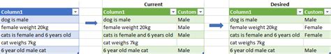 Excel Textcontains If Text Contains Keyword As Subtext Stack Overflow