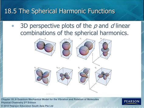 Ppt Physical Chemistry 2 Nd Edition Powerpoint Presentation Free Download Id6005901