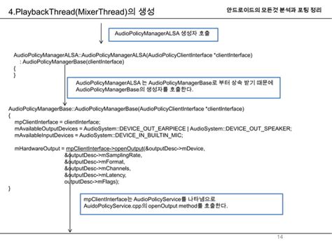 Android Audio Systemaudioflinger Pptx