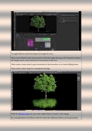 Cool NUKE Nodes For VFX Compositing PDF
