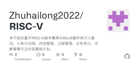 Github Zhuhailong2022risc V 本项目以基于risc V指令集架构的xv6操作系统为基础，对系统调用、内存管理