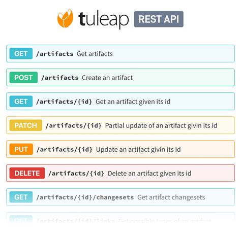 Tuleap Enterprise Edition Features • Tuleap