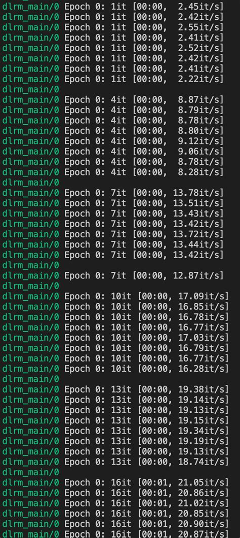 Github Facebookresearchdlrm An Implementation Of A Deep Learning