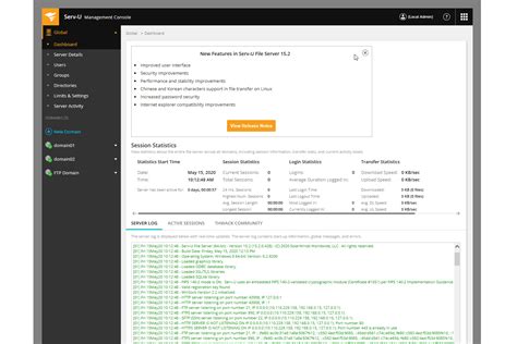 Cerberus Ftp Server Serv U Alternative