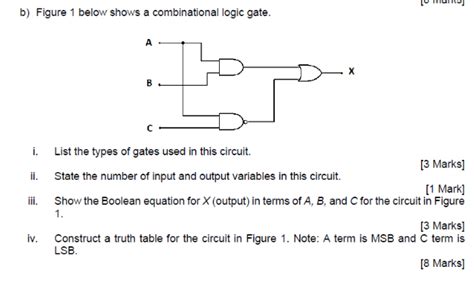 Solved B Figure 1 Below Shows A Combinational Logic Gate Chegg Com