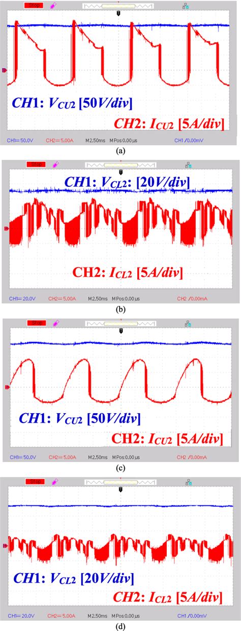 Figure 2 From A Seventeen Level Step Up Switched Capacitor Based Multilevel Inverter With