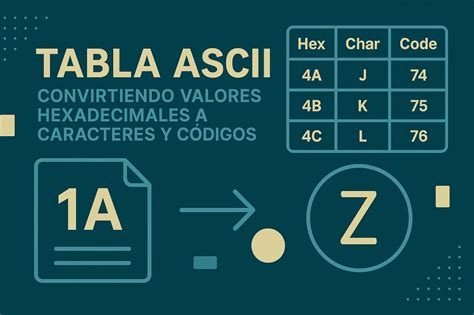Cómo Dibujar Formas Geométricas Con Css Círculos Triángulos Y Más