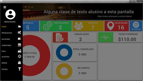 Ejecutar Y Parar Un Metodo Java Cada Cierto Tiempo Stack Overflow En