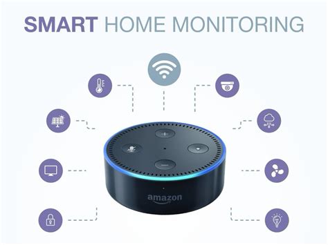 Arduino Home Security Arduino Home Security