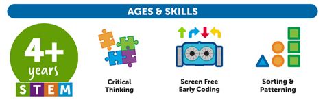 Learning Resources Space Rover Coding Set Robotics For