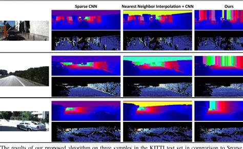 Laser SLAM Waterloo Autonomous Vehicles Laboratory