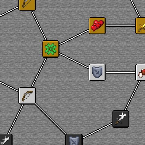 RPG Skill Tree RPG Skill Tree