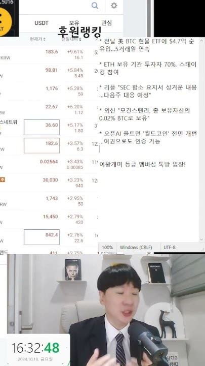 비트코인 Etf 대박 월드코인 리브랜딩 리플 항소 비트코인 월드코인분석 리플 Youtube