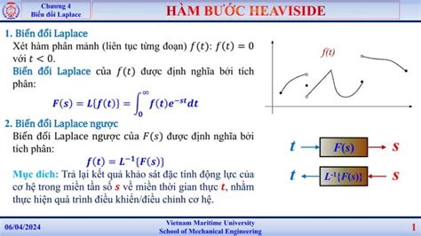 Heaviside Step Function In Laplace Transfrom Pptx