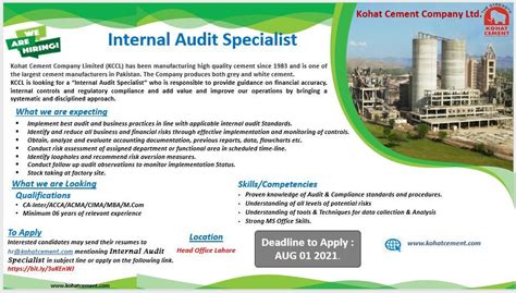 Ghazanfar Ali Posted On Linkedin