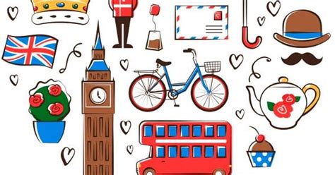 Parts Of The Body Частини тіла Урок на 4 завдання Англійська мова