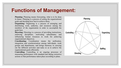 Management And Organizational Behavior Pptx
