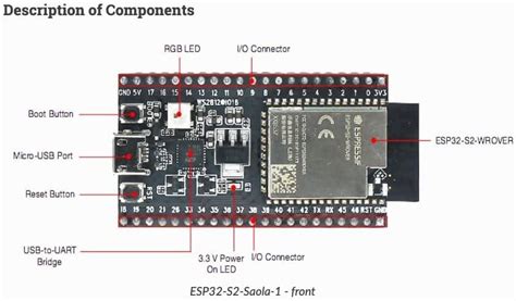 Stemedu Esp32 S2 Saola 1 Microcontroller Processor Module 4mb Flash