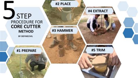 Field Density Test By Core Cutter Method Definecivil